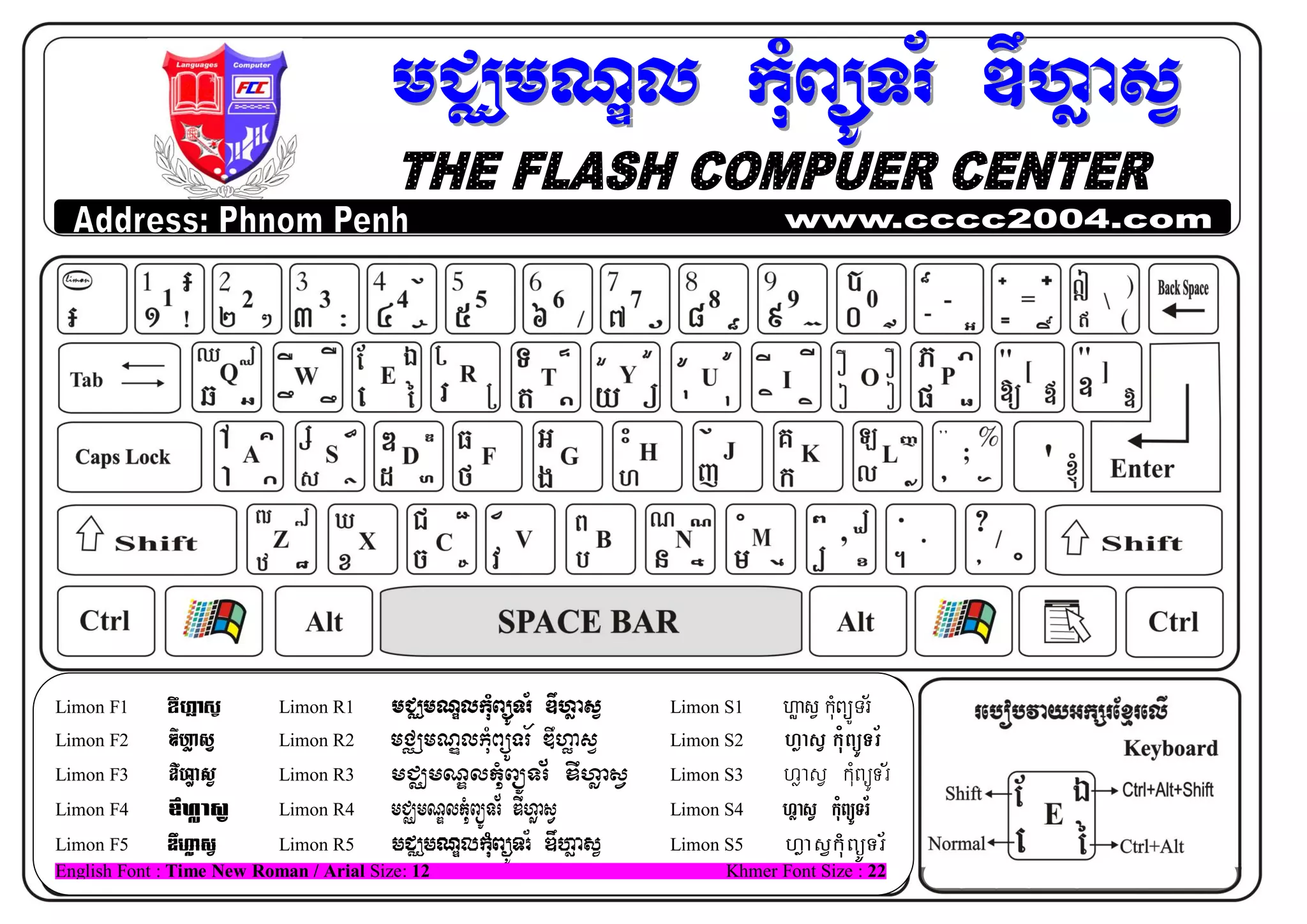 Keyboard khmer-limon | PDF