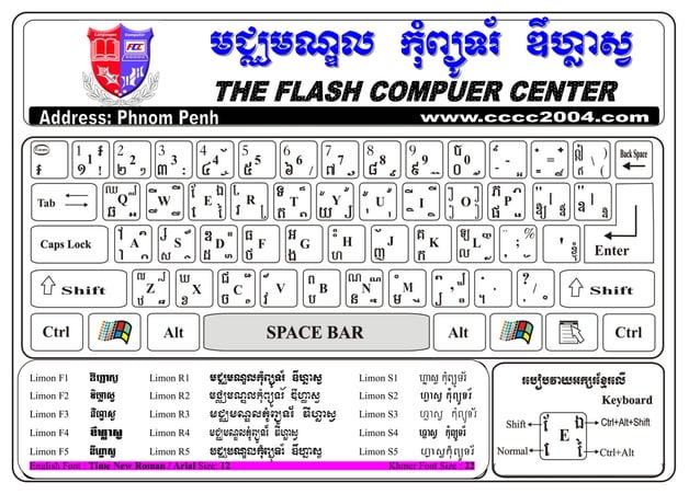 Keyboard khmer-limon | PDF