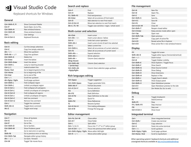 Arquivo keyboard-shortcuts-vscode em pdf | PDF