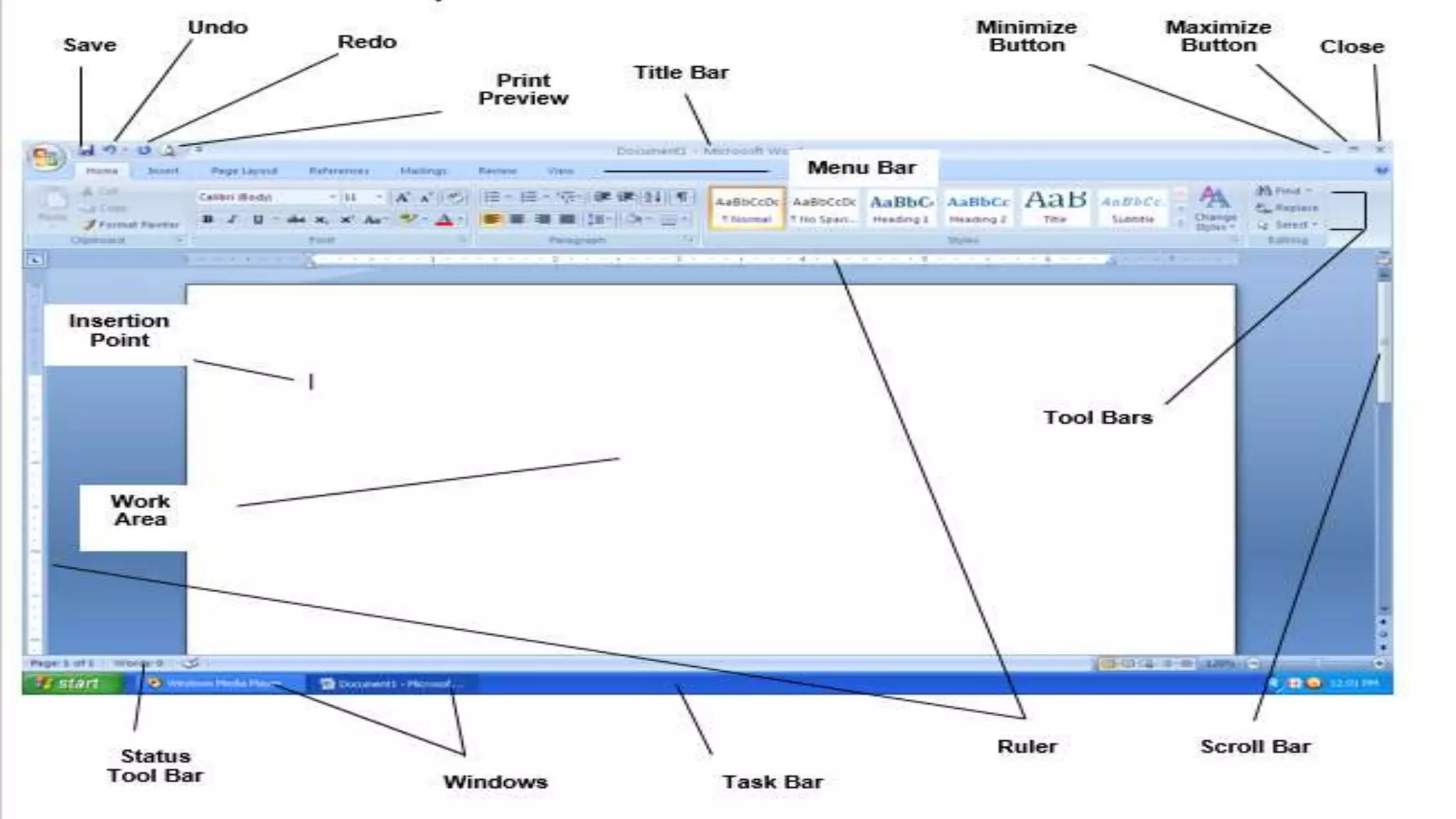 Keyboard and Parts of Microsoft Word.pptx