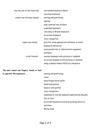 Keyboardassessment | PDF