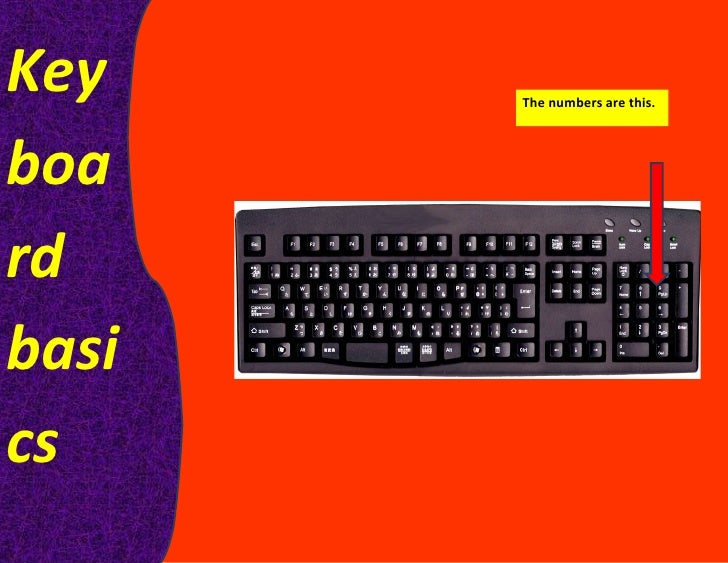 Keyboard Basics
