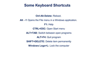 Keyboard & Mouse basics | PPT