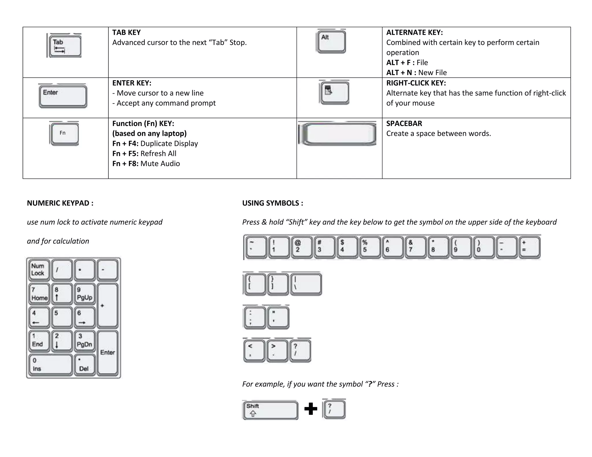 KEYBOARD BASICS CONCEPT | DOCX