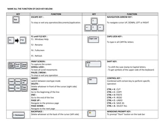 KEYBOARD BASICS CONCEPT | DOCX