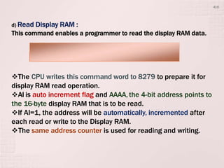 KEYBOARD/DISPLAY CONTROLLER INTEL 8279.pptx