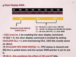 KEYBOARD/DISPLAY CONTROLLER INTEL 8279.pptx