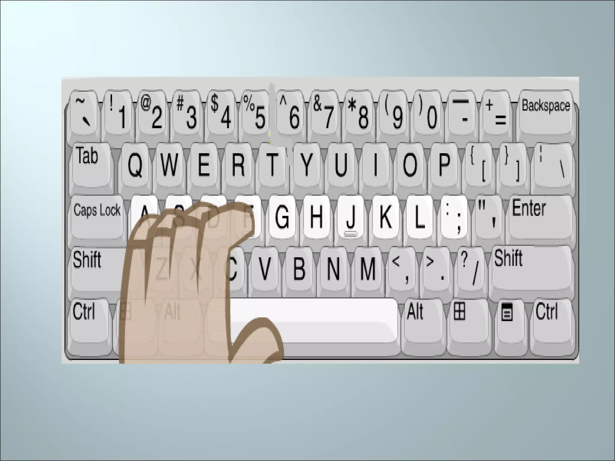 Keyboarding | PPT