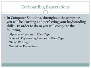 Keyboarding Basics | PPTX