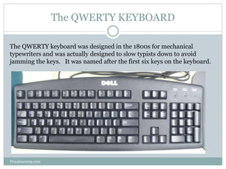 Keyboarding Basics | PPTX