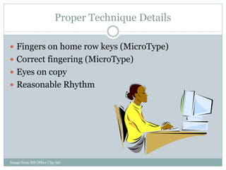 Keyboarding Basics | PPTX