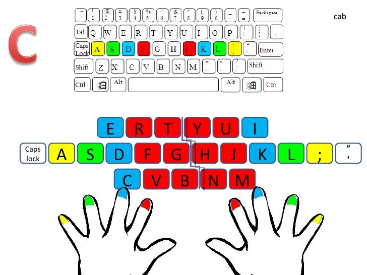 Keyboarding Practice