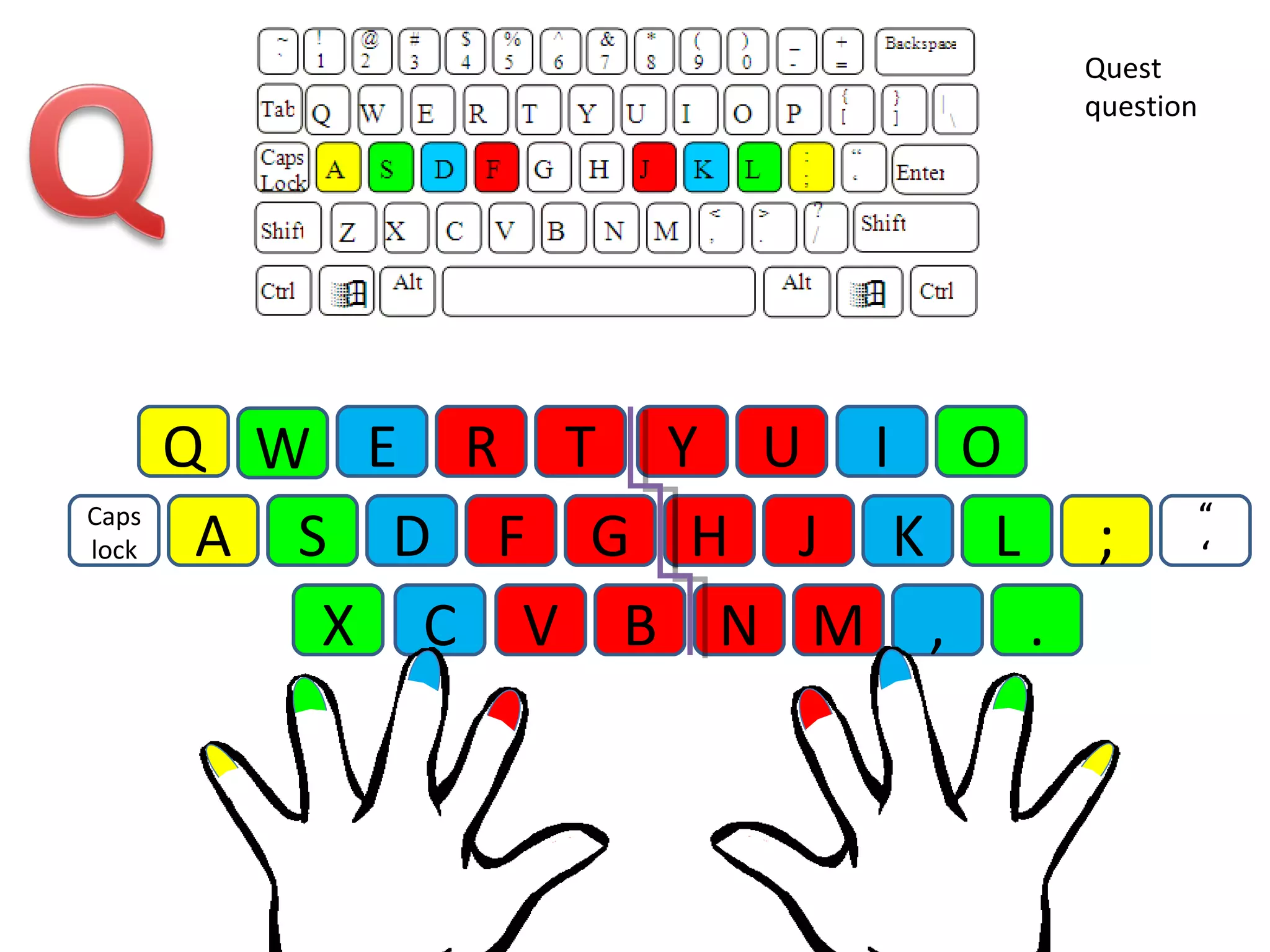 Keyboarding Practice | PPT