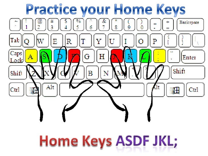 Keyboarding Practice