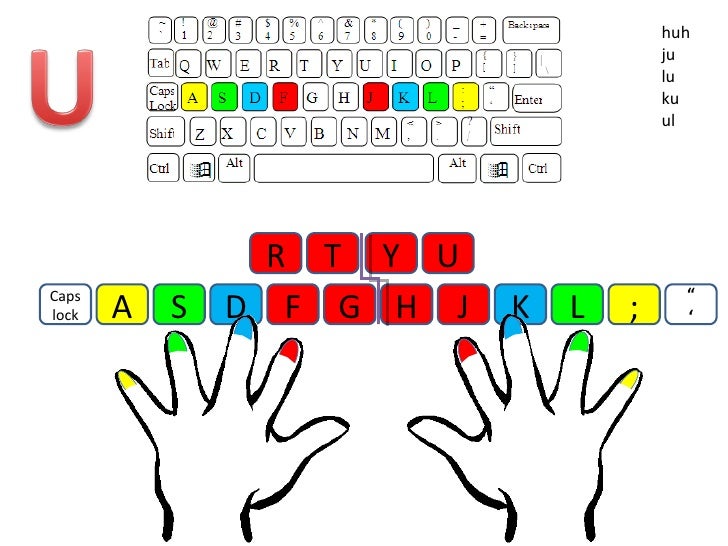 Keyboarding Practice