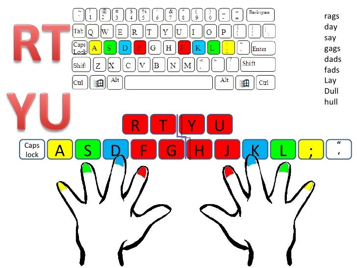 Keyboarding Practice