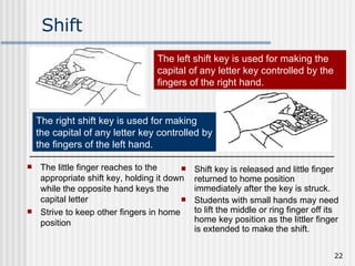 Keyboarding Training | PPT