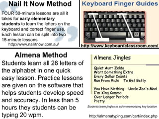 Keyboarding in the Primary Grades (YTO Series) | PPT
