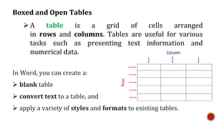 KEYBOARDING_3Tables.pptx