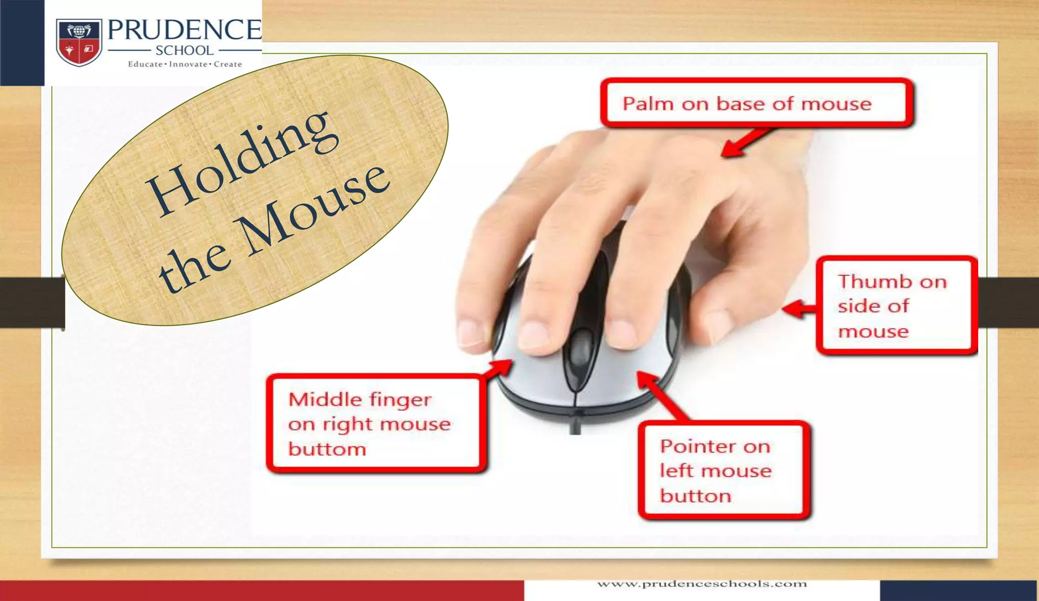Keyboarding and data entry | PPTX