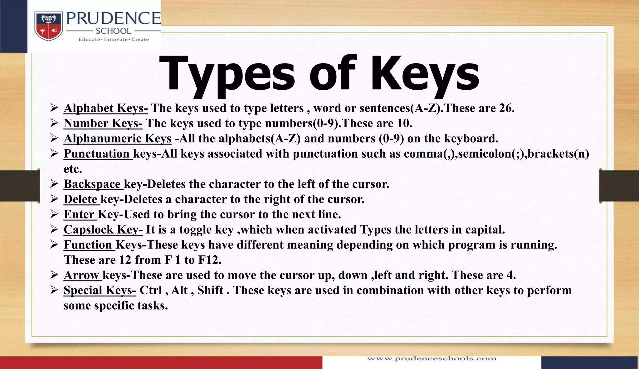 Keyboarding and data entry | PPTX | Internet for Beginners | Internet