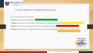 Keyboarding and data entry | PPTX | Internet for Beginners | Internet