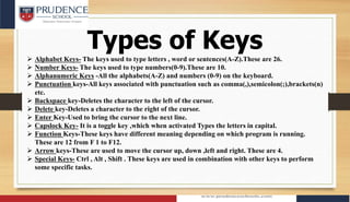 Keyboarding and data entry | PPTX | Internet for Beginners | Internet