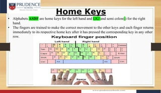 Keyboarding and data entry | PPTX | Internet for Beginners | Internet