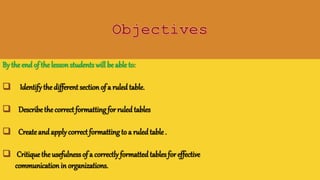 keyboardingbasics.pptx