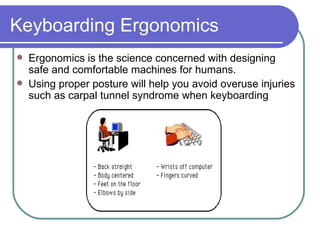 Keyboarding intro | PPT