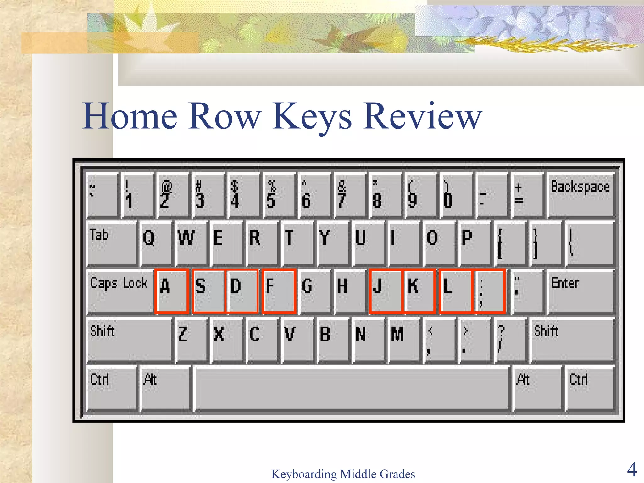 Keyboarding numbers and symbols (3) | PPT
