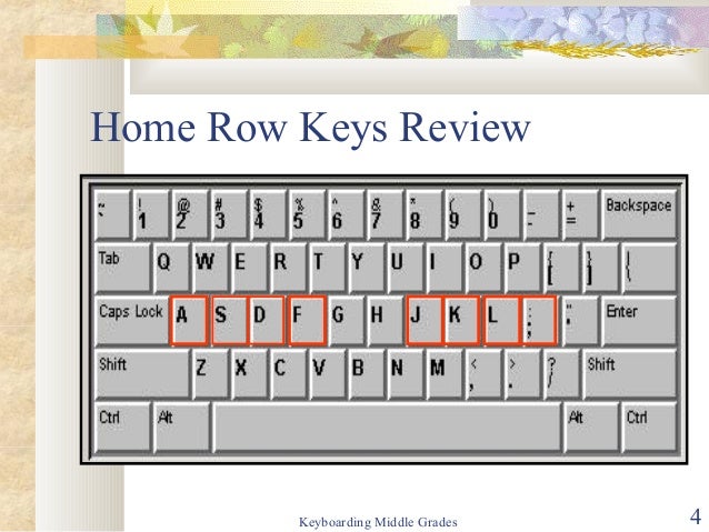 Keyboarding numbers and symbols (3)