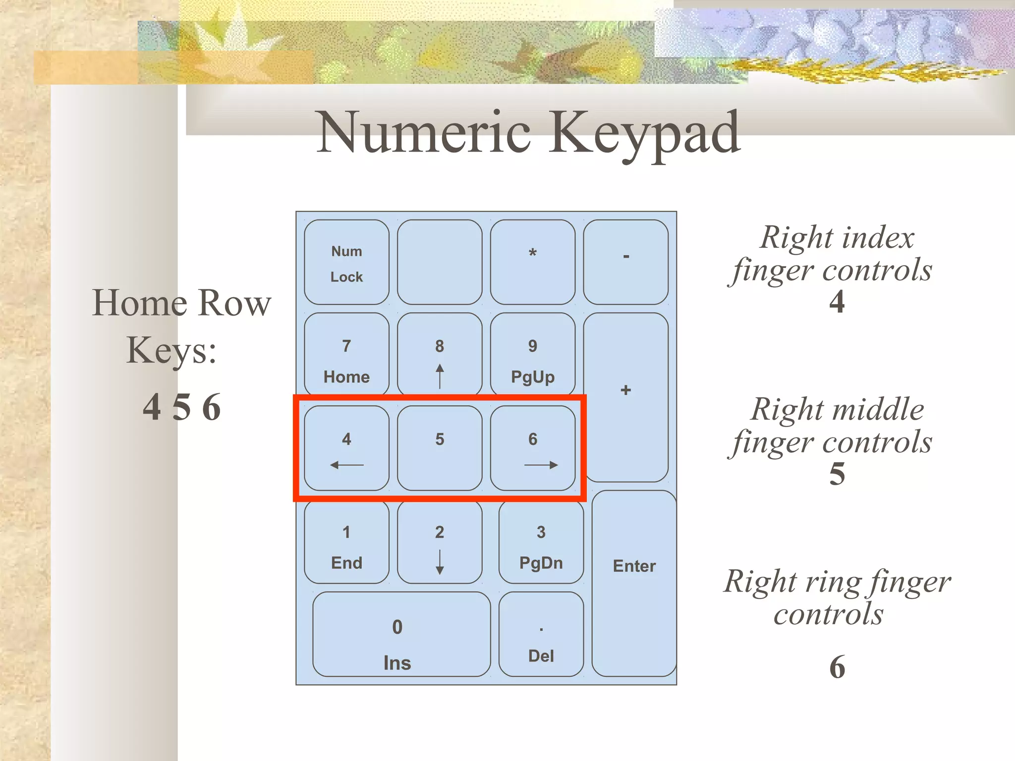 Keyboarding numeric keypad | PPT