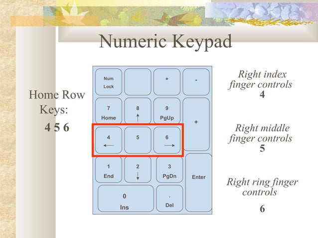 Keyboarding numeric keypad | PPT