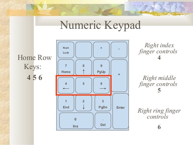 Keyboarding Numeric Keypad