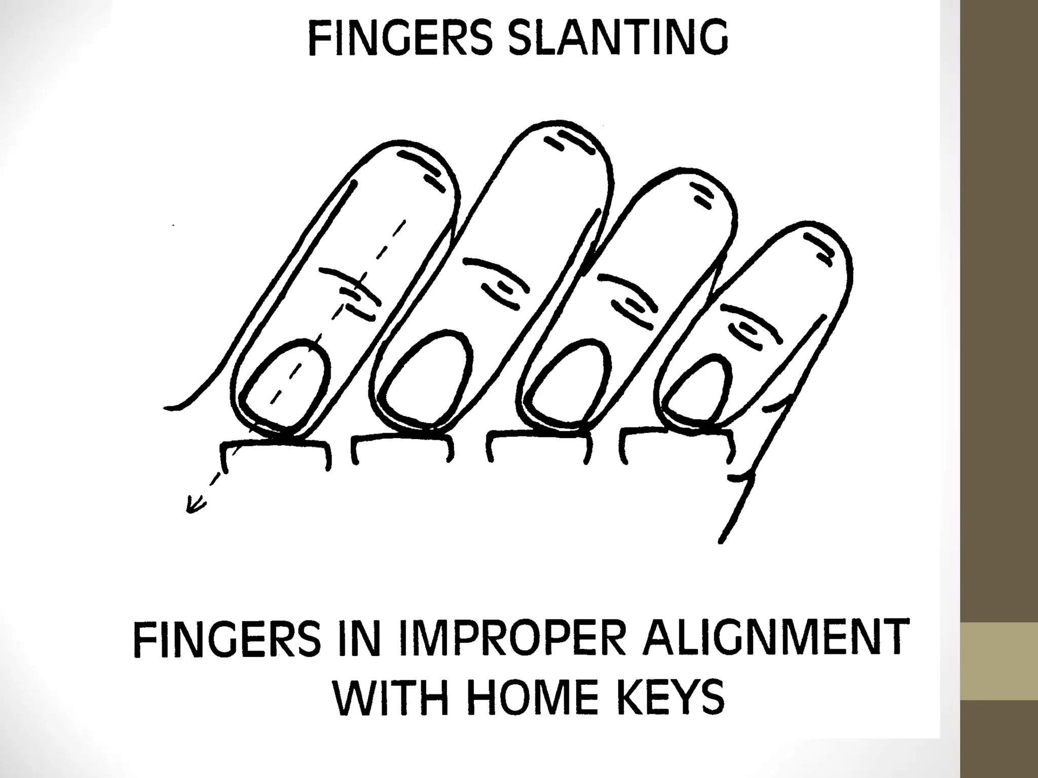 Keyboarding ppt | PPT