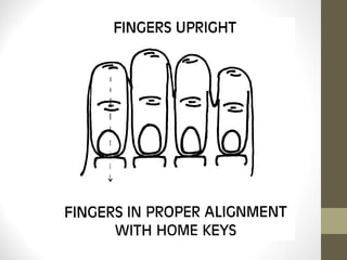 Keyboarding ppt | PPT