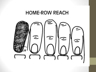 Keyboarding ppt | PPT