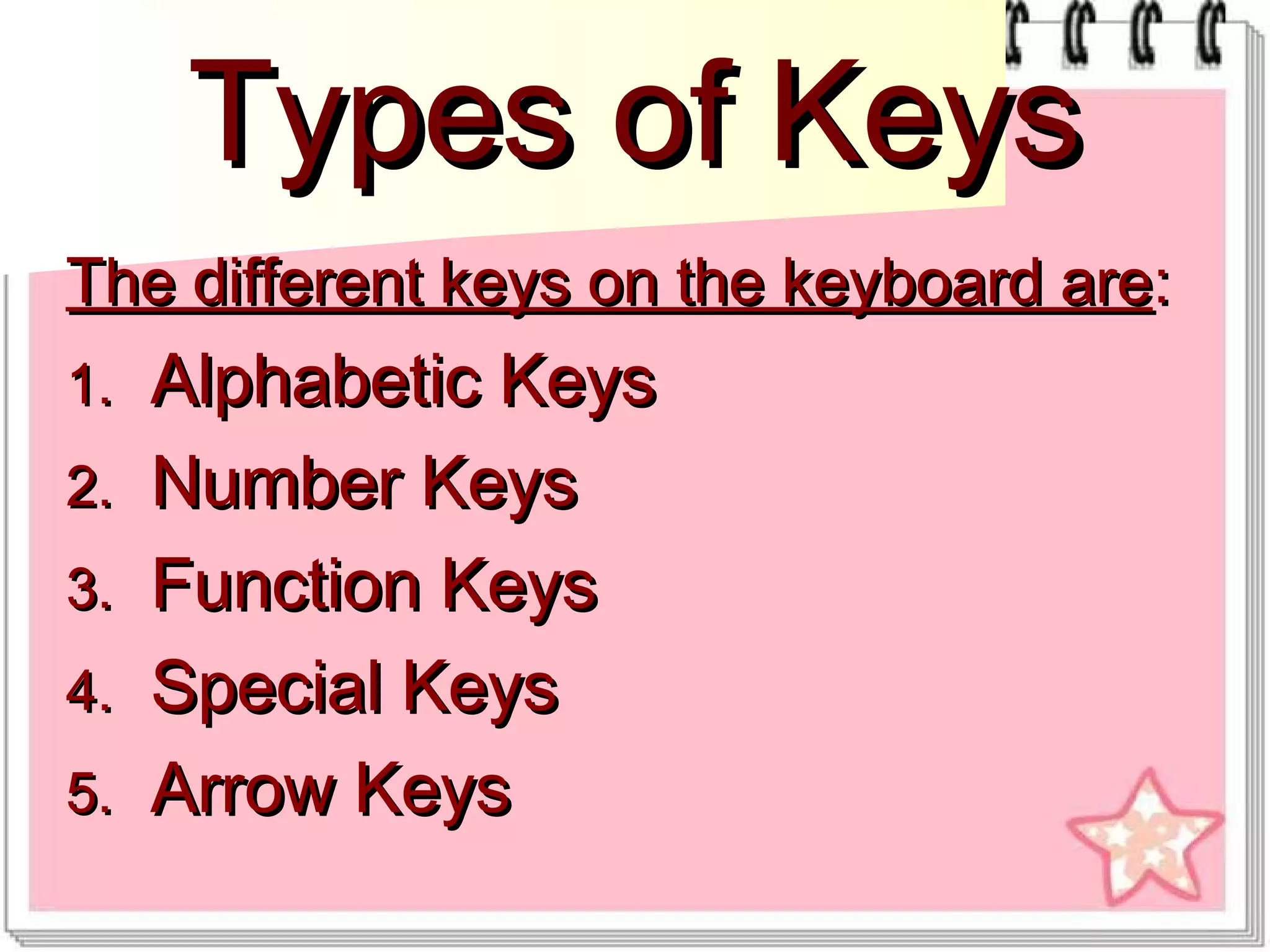 Keyboarding skills | PPT
