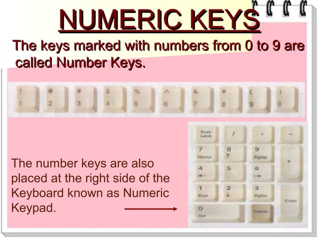 Keyboarding skills | PPT | Computer Peripherals | Computing