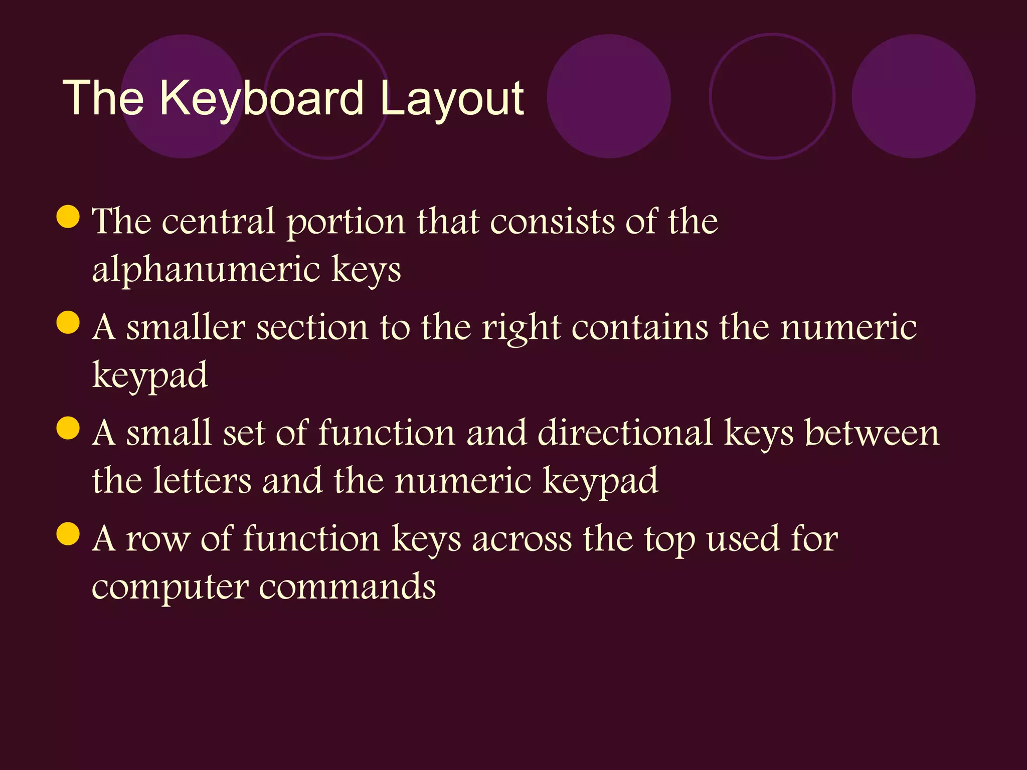 Keyboarding Technique PowerPoint | PPS