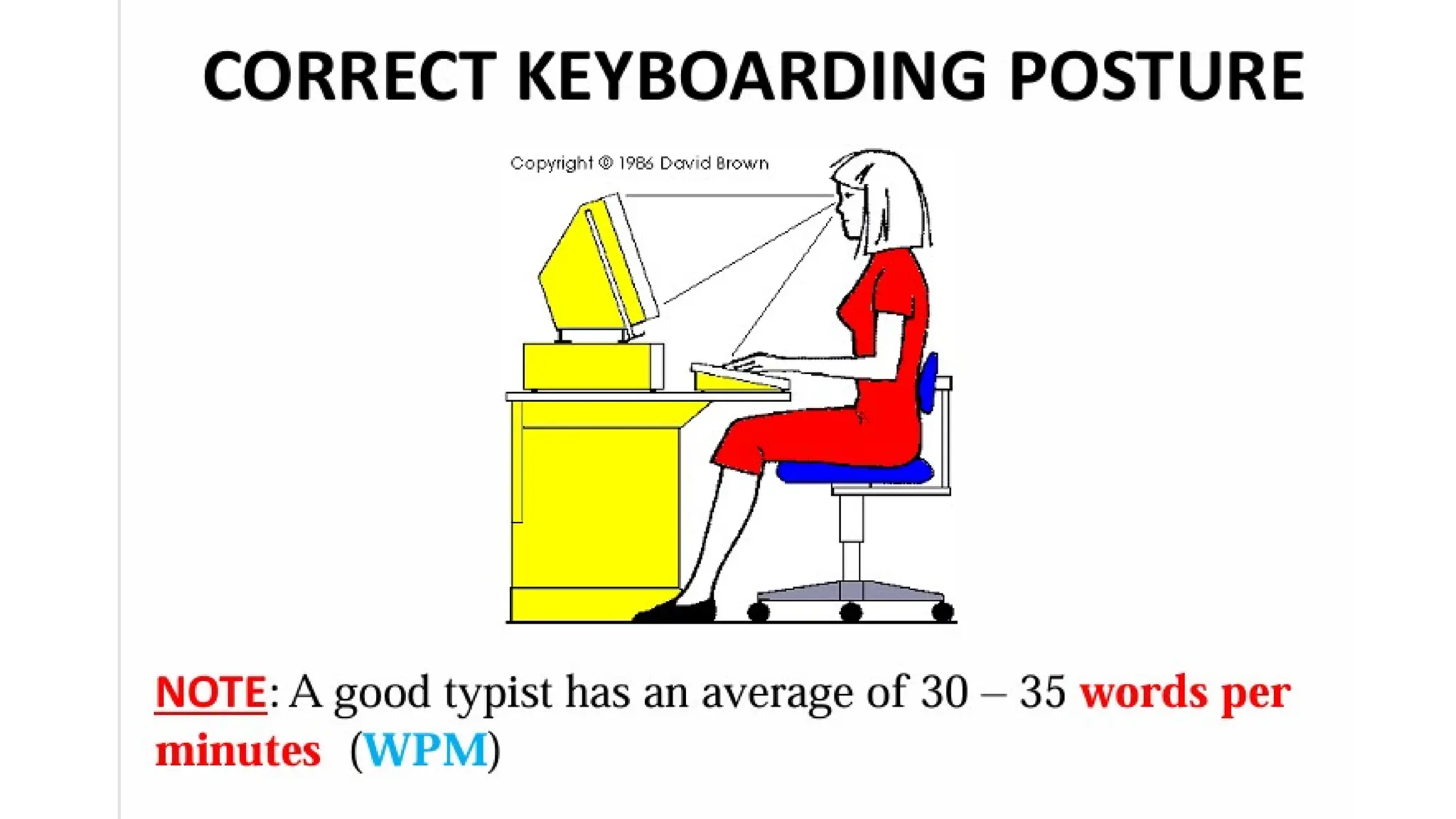 A comprehensive lesson on KEYBOARDING TECHNIQUE | PPTX