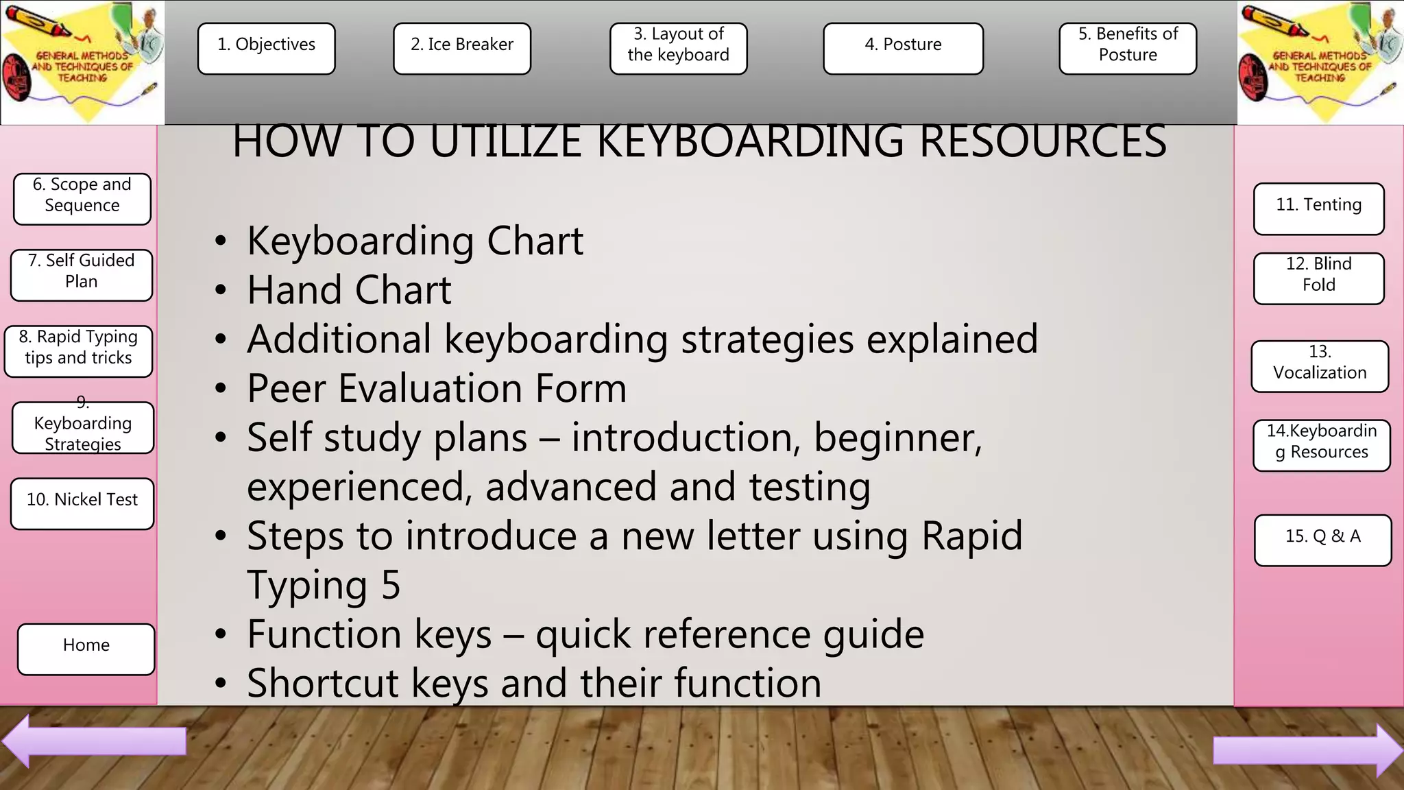 Keyboarding toolkit presentation | PPTX | Computing | Technology ...