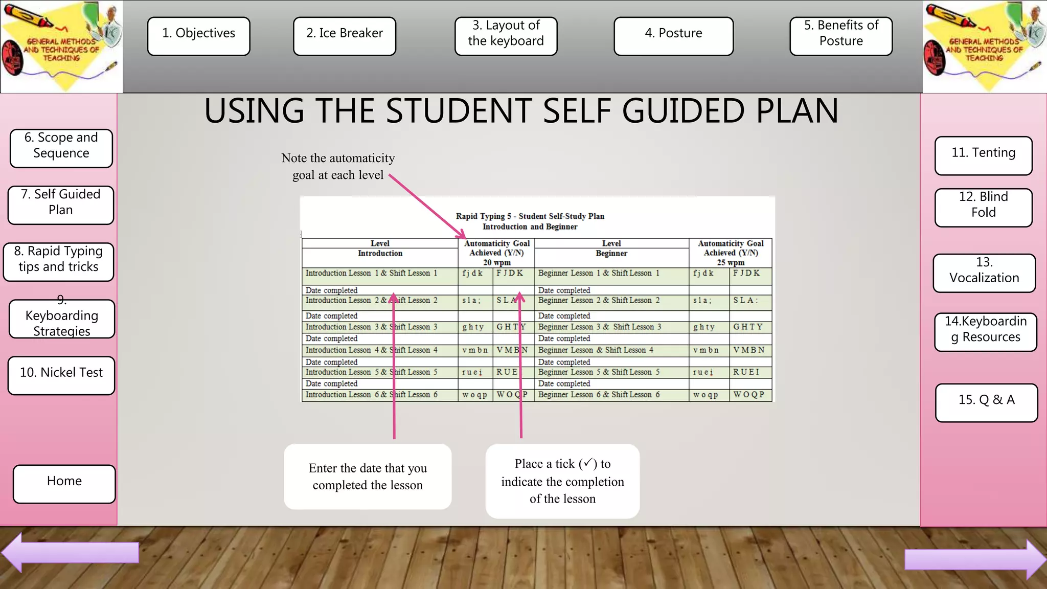 Keyboarding toolkit presentation | PPTX | Computing | Technology ...