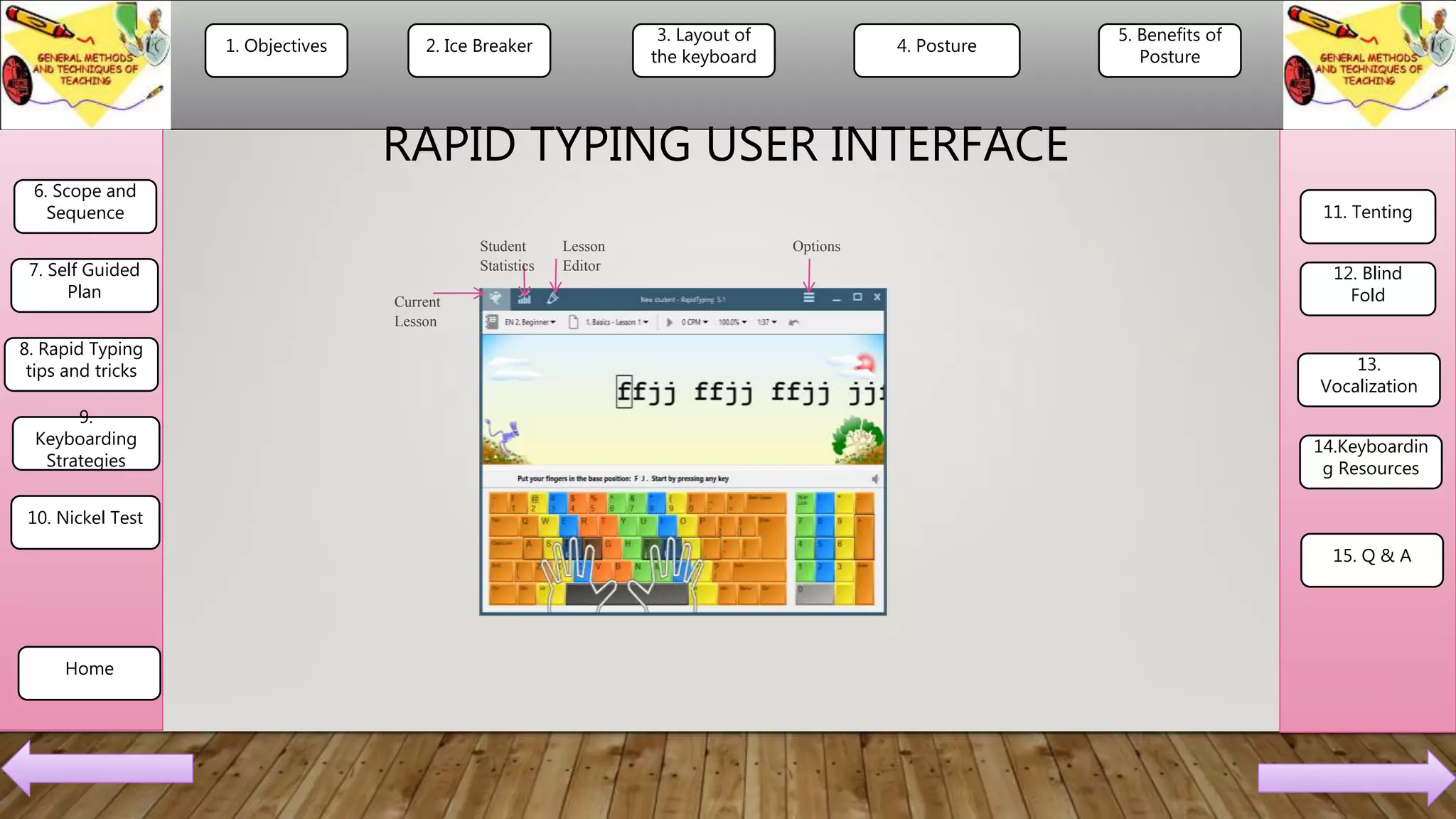 Keyboarding toolkit presentation | PPTX | Computing | Technology ...