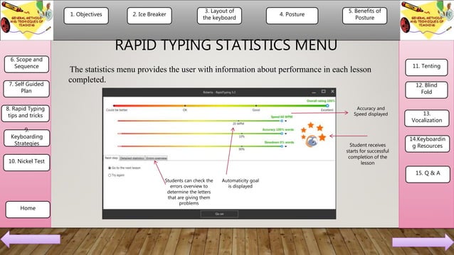 Keyboarding toolkit presentation | PPT