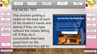 Keyboarding toolkit presentation | PPTX | Computing | Technology & Computing