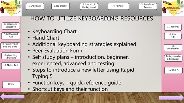 Keyboarding toolkit presentation | PPT