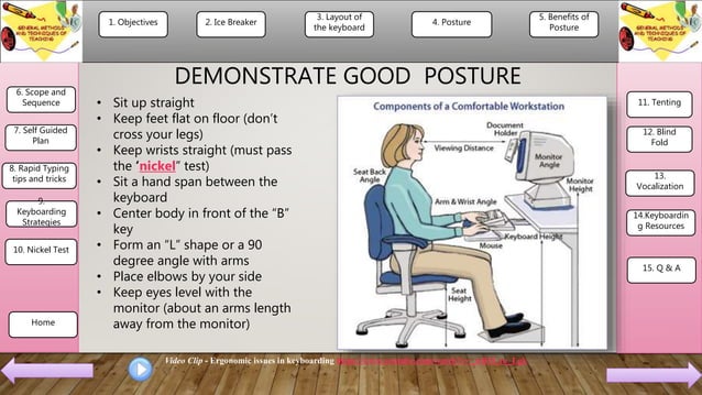 Keyboarding toolkit presentation | PPT