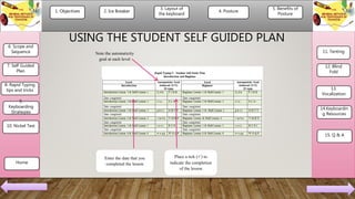 Keyboarding toolkit presentation | PPTX | Computing | Technology ...